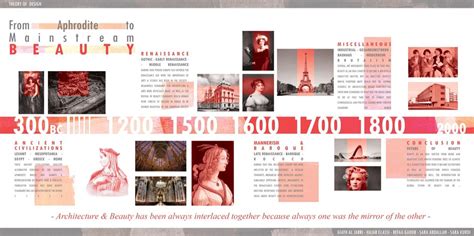 Search Photos Videos Logos Illustrations And Branding On Behance