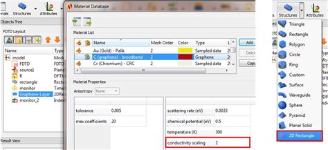 Tunable Graphene Metamaterial Absorber Ansys Optics