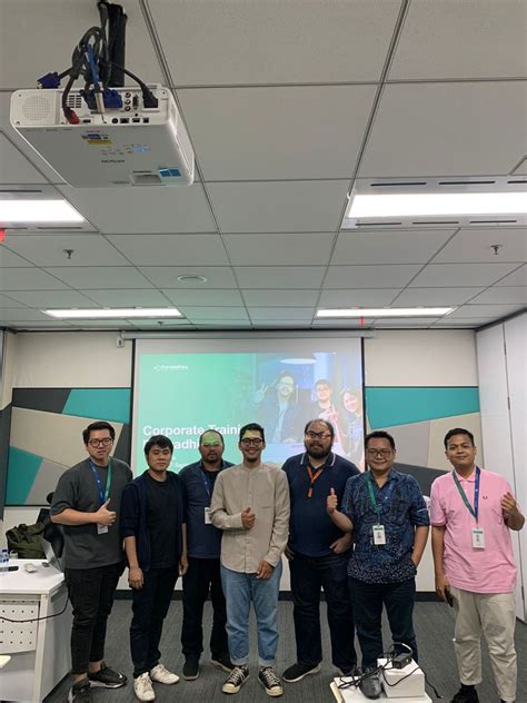 Muhamad Ridwan Maulana On Linkedin Dataanalysis Pandas Eda
