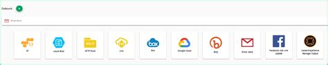 Templates Overview Claravine Support