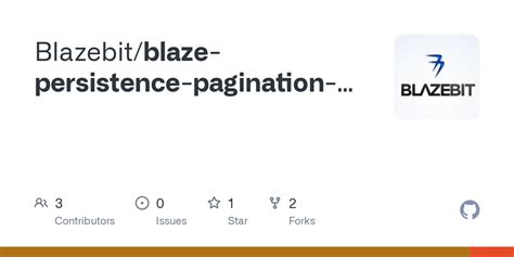 Github Blazebitblaze Persistence Pagination Demo