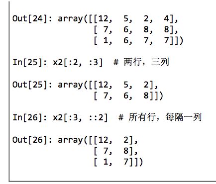 Python数据科学手册 NumPy入门 ZDK s blog