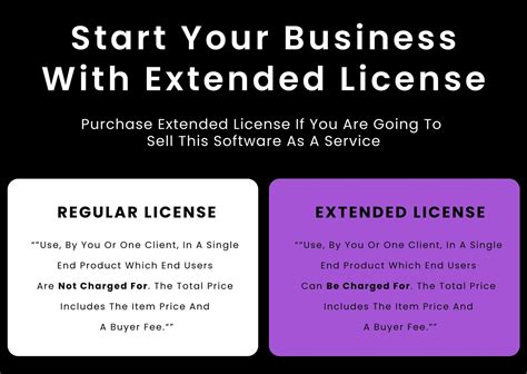 Paygo App Flutter Mobile App Template Codemarket