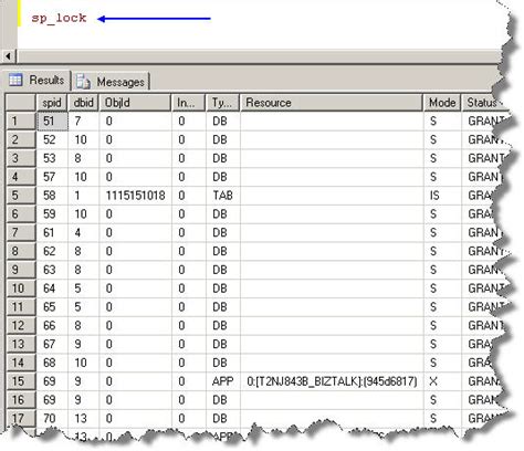 Sql View Locks On Your Database Zeeshans Integration Bits