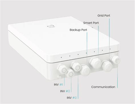 Sigenergy Gateway Homemax Three Phase With Generator Input