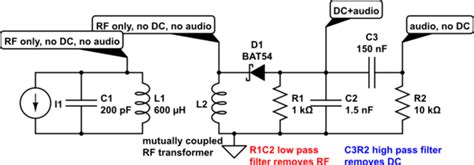 Rf Why Do We Need A Diode In An Am Demodulation Circuit Electrical