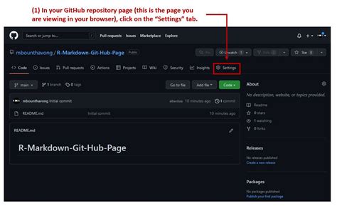 Hosting An R Markdown Html File On A Github Page — Mark Bounthavong