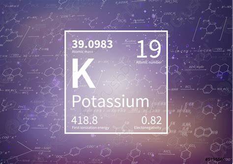 Potassium Chemical Element With First Ionization Energy Atomic Mass