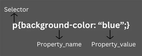 The Amazing Css Properties