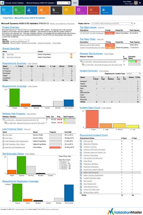 dashboards and general features validationmaster