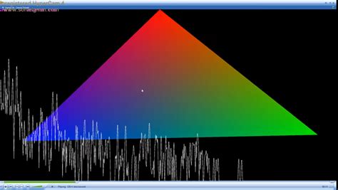 Opengl Vis Windows Media Player Visualization Wiki Fandom