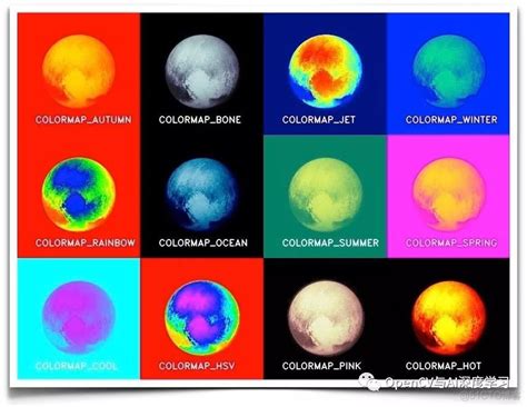 Python Opencv4趣味应用系列一 伪彩色效果color Space的技术博客51cto博客