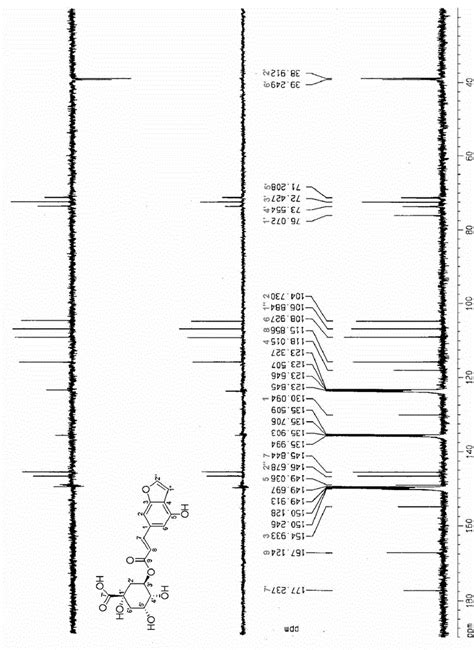 Phenylpropanoid Compound And Preparation Method And Application Thereof Eureka Patsnap