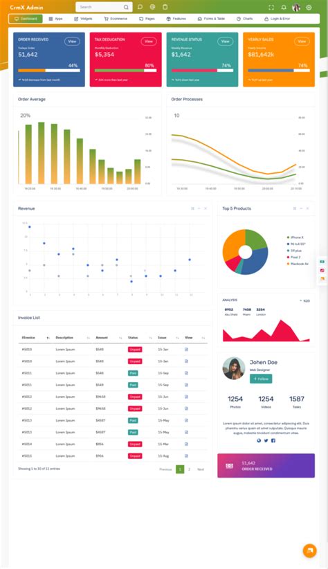 Crmx Ltr Multi Colour Horizontal Light Ecommerce Dashborad Multipurpose Themes