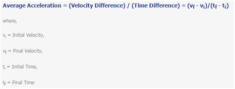 Average Acceleration Calculator Online Average Acceleration