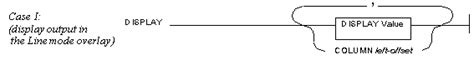 Display OpenEdge Advanced Bussiness Language