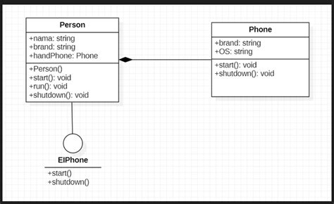 GitHub SyahrilIfanda OOP Praktikum7