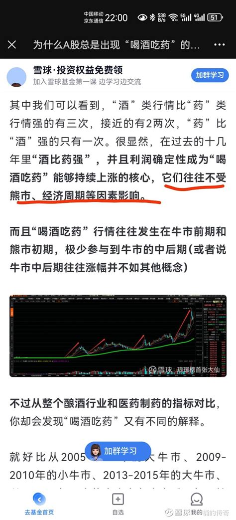 挺有意思的狼嚎的多了整个舆论氛围和画风都变了有兴趣的可以去搜搜 喝酒吃药看看以往的画风是什么样 那时候说的就是经 雪球