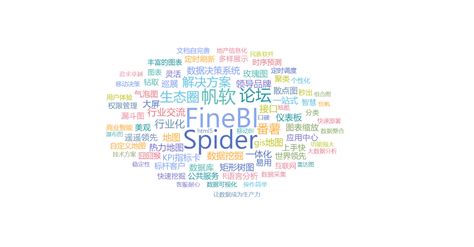 4个经典数据分析 案例详解