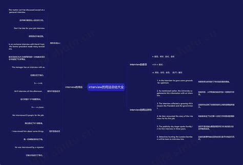 Interview的用法总结大全思维导图编号p9469228 Treemind树图