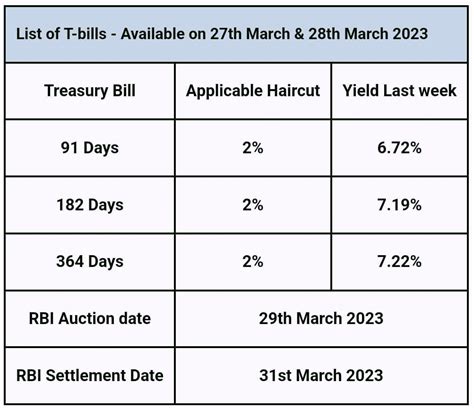 Stavan Mehta Posted On Linkedin