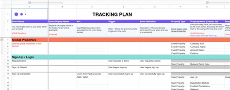 setup events properties tracking plan by catkin5 fiverr