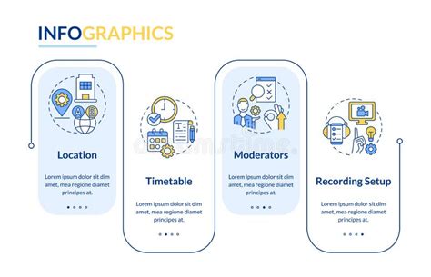 Logistics Of Usability Testing Session Rectangle Infographic Template