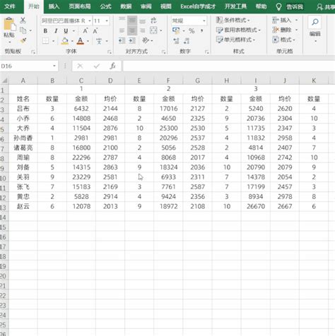 Excel橫向篩選，你會麼？ 壹讀