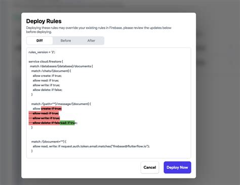 Firestore Security Rule Mismatch Ff Configuration · Issue 1061