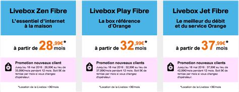Orange 110€ De Réduction Sur Ses Offres Internet Fibre Lemon
