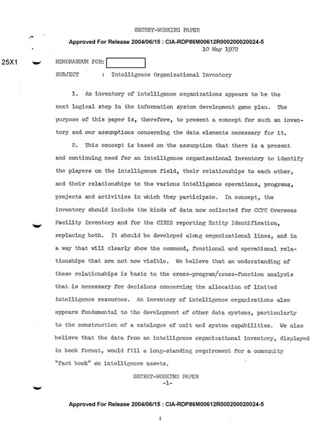 Intelligence Organizational Inventory Documentcloud