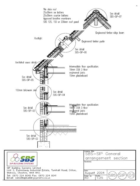 Sbs Construction Details Pdf