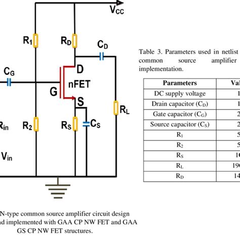 Lut Format For Designing Verilog A Model Download Scientific Diagram