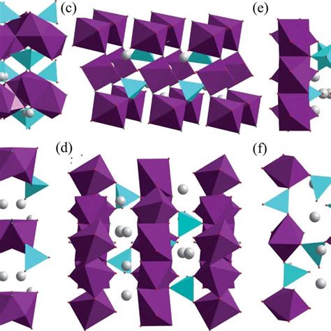 The Optimized Crystal Structures Of Three Li 2 Fepo 4 F Polymorphs