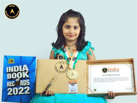 Anagha K Appreciation India Book Of Records
