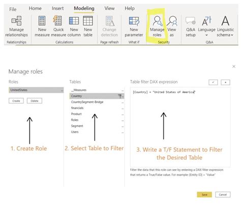 Powerbi Powerbideveloper Rls Dataanalyst Businessanalyst Datascience Datacareer