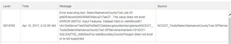 Error 00732 From Gp Service After 105 Upgrade Esri Community