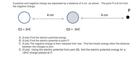Solved A Positive And Negative Charge Are Separated By A Chegg