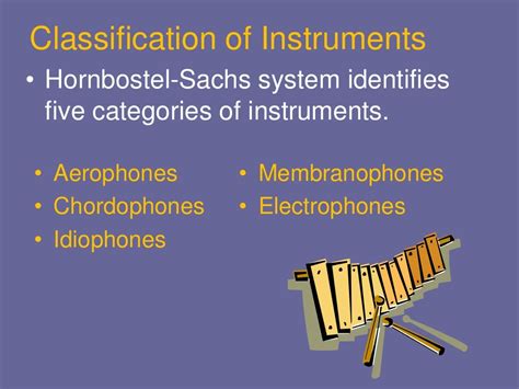 Classification Of Instruments