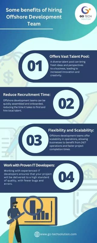 Ppt Some Benefits Of Hiring Offshore Development Team Powerpoint Presentation Id12222343