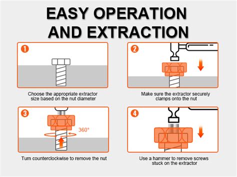 VEVOR Bolt Extractor Set Piece Bolt And Nut Remover Set Mm To Mm To CR MO