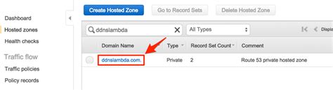 Building A Dynamic Dns For Route 53 Using Cloudwatch Events And Lambda
