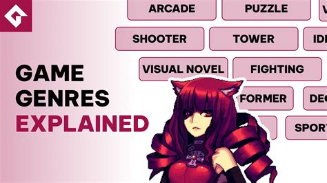 Video Game Genre Examples At Gabriel Faulkner Blog