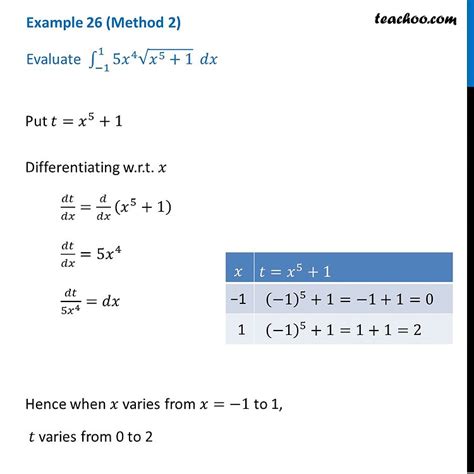 Example Evaluate Integral X Root X Dx Examples