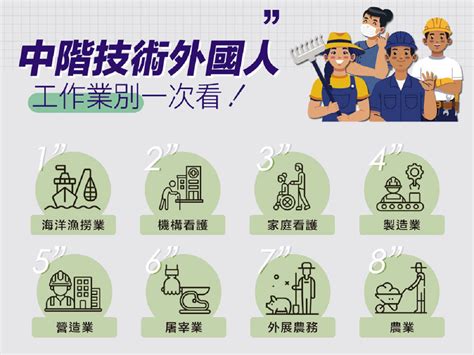 花蓮籲雇主合法聘僱移工 農事生產違法恐罰66萬元