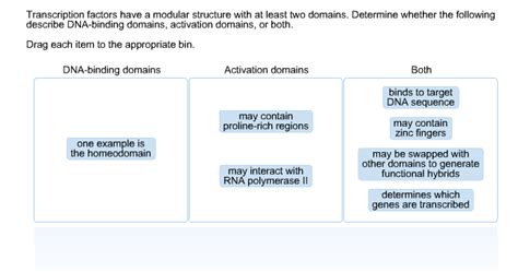 Solved Transcription Factors Have A Modular Structure With
