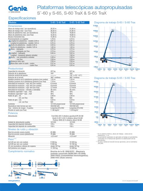 Especificaciones Genie S 65 Trax Pdf