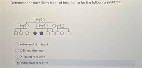 Solved Determine The Most Likely Mode Of Inheritance For The