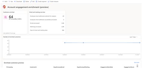 使用来自 Microsoft Office 365 的数据扩充客户配置文件（预览版） Dynamics 365 Customer