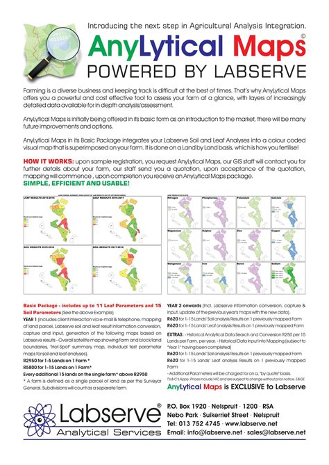 Introducing The Next Step Labserve Analytical Services